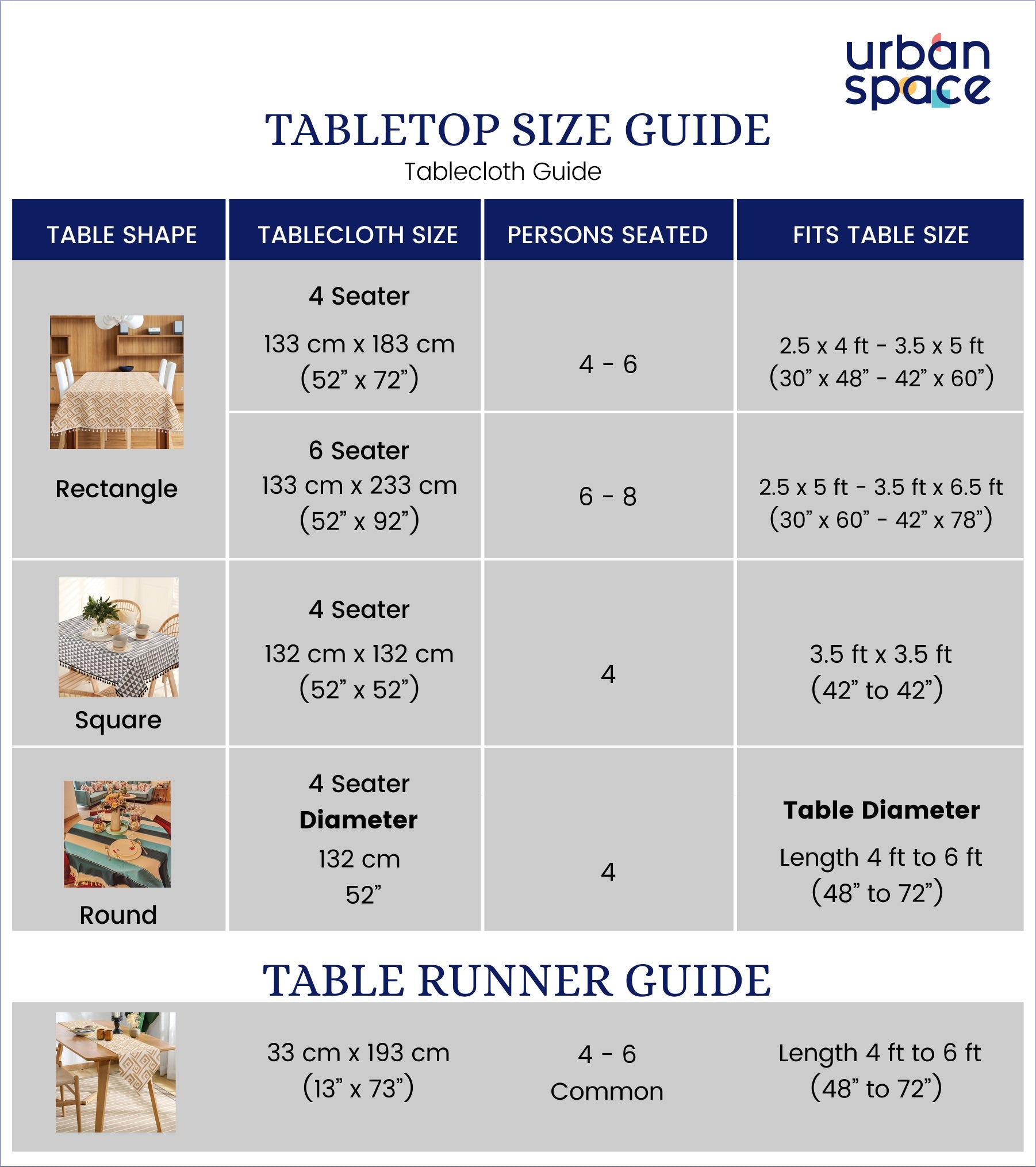 100% Cotton Table Cover & Table Runner, thick anti skid runner for 6 ...